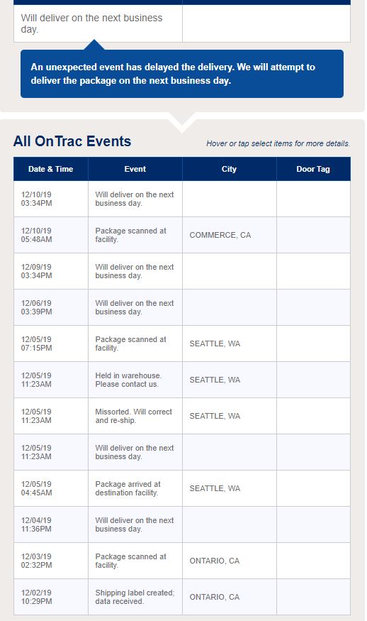 OnTrac Reviews - 201 Reviews of Ontrac.com | Sitejabber