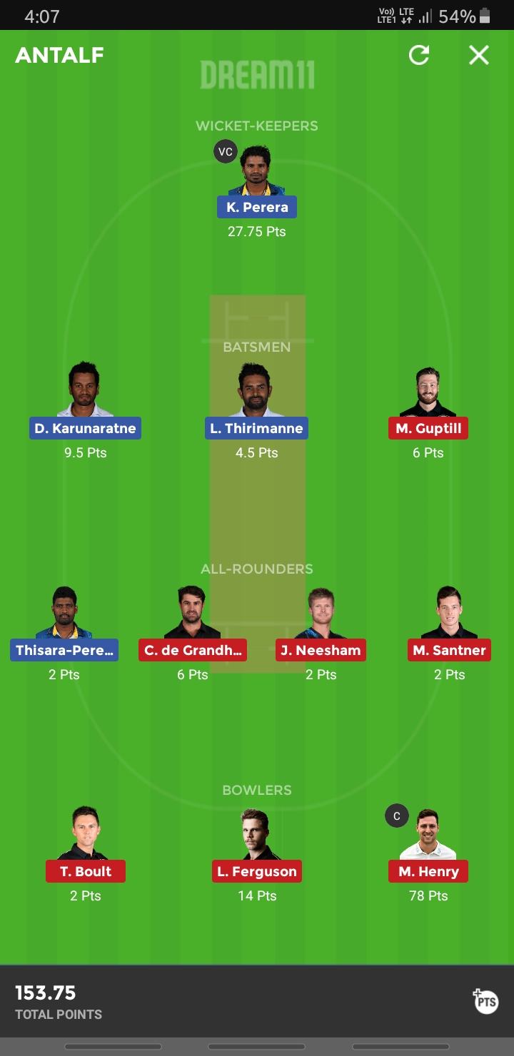 Dream11 Reviews - 272 Reviews of Dream11.com | Sitejabber