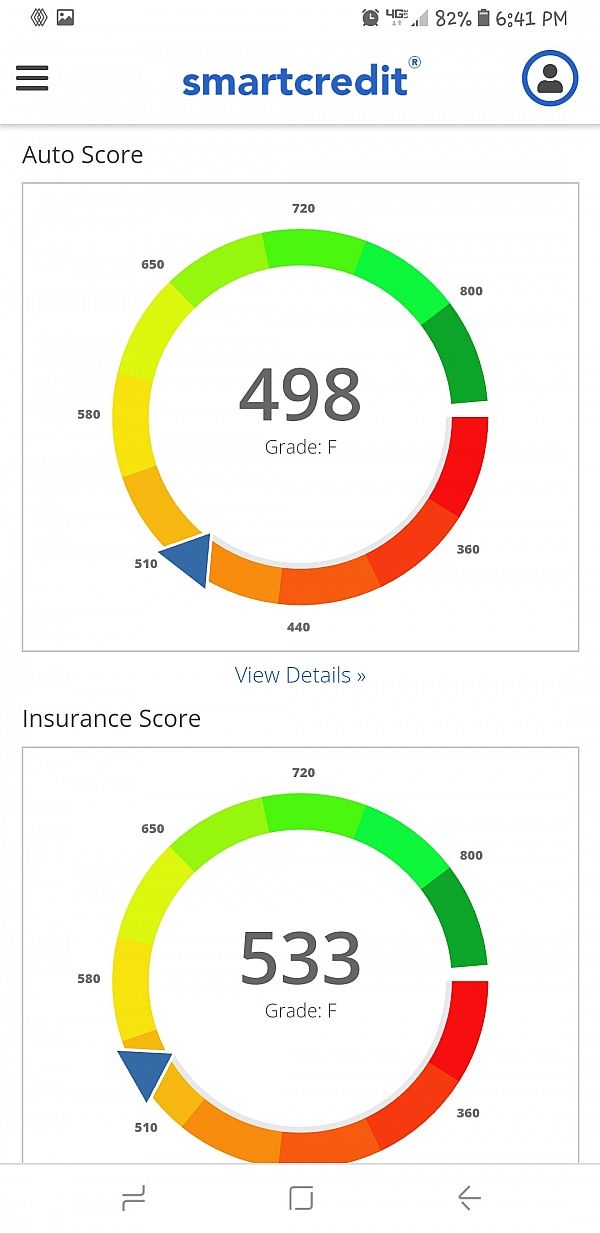 SmartCredit Reviews - 12 Reviews of Smartcredit.com | Sitejabber