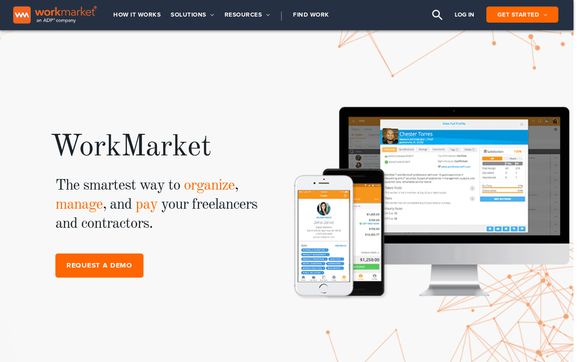 The 10 Best Work At Home Sites in 2020 | Sitejabber Consumer Reviews